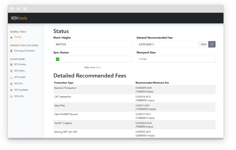 10 සඳහා හොඳම චියා අනාවැකි 2024 - XCH.today