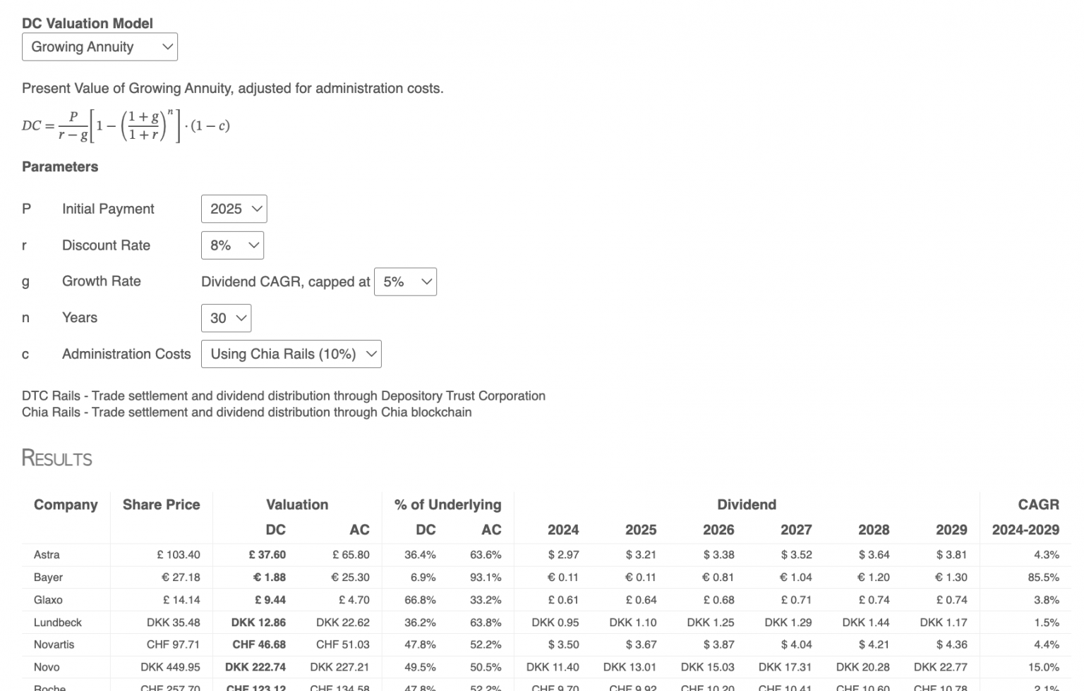 Permuto Capital is Getting Closer to Launch - XCH.today